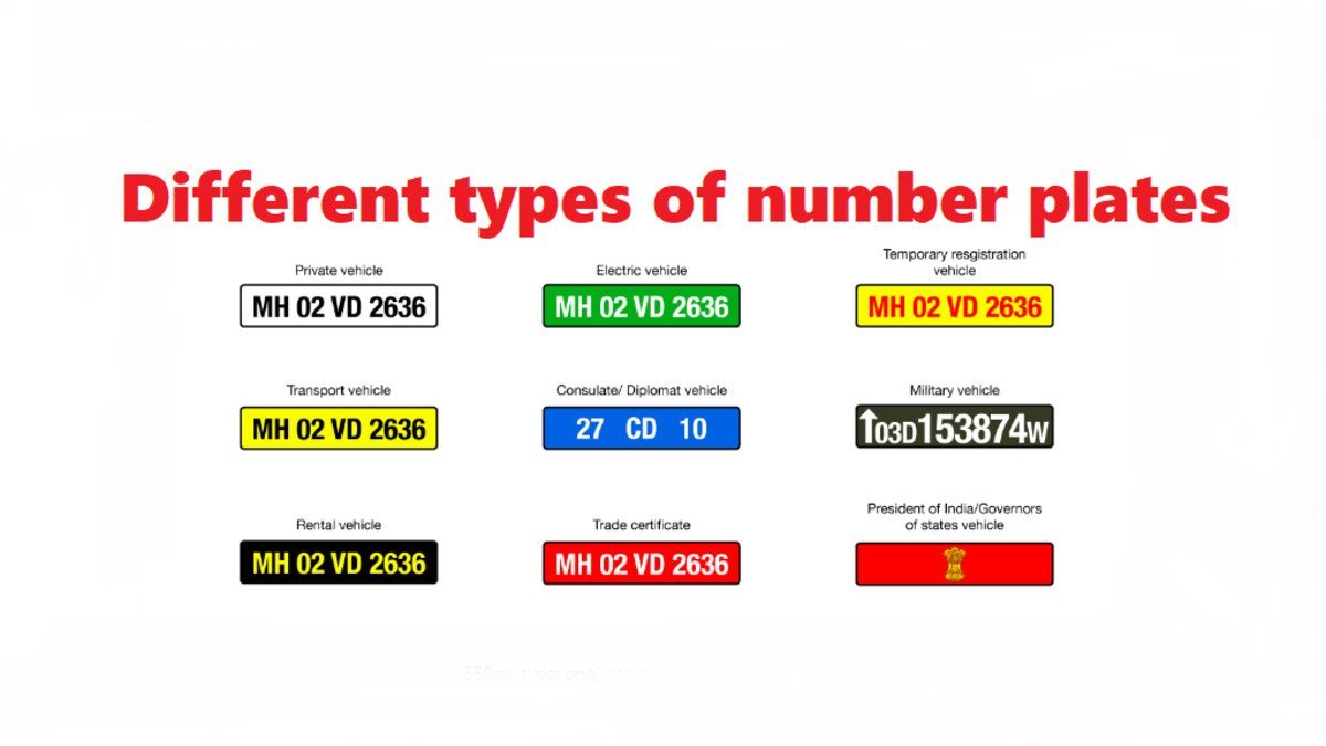 Different types of number plates in India know significance of all ...