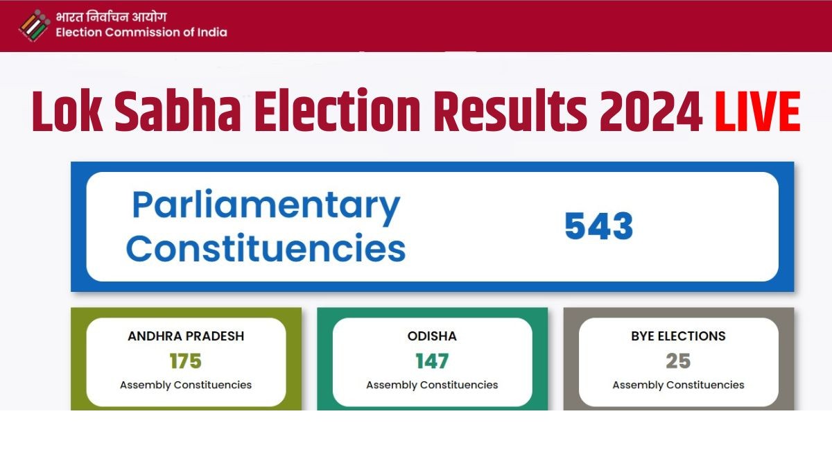 Election Commission of India (ECI) Lok Sabha Election/Chunav Results ...
