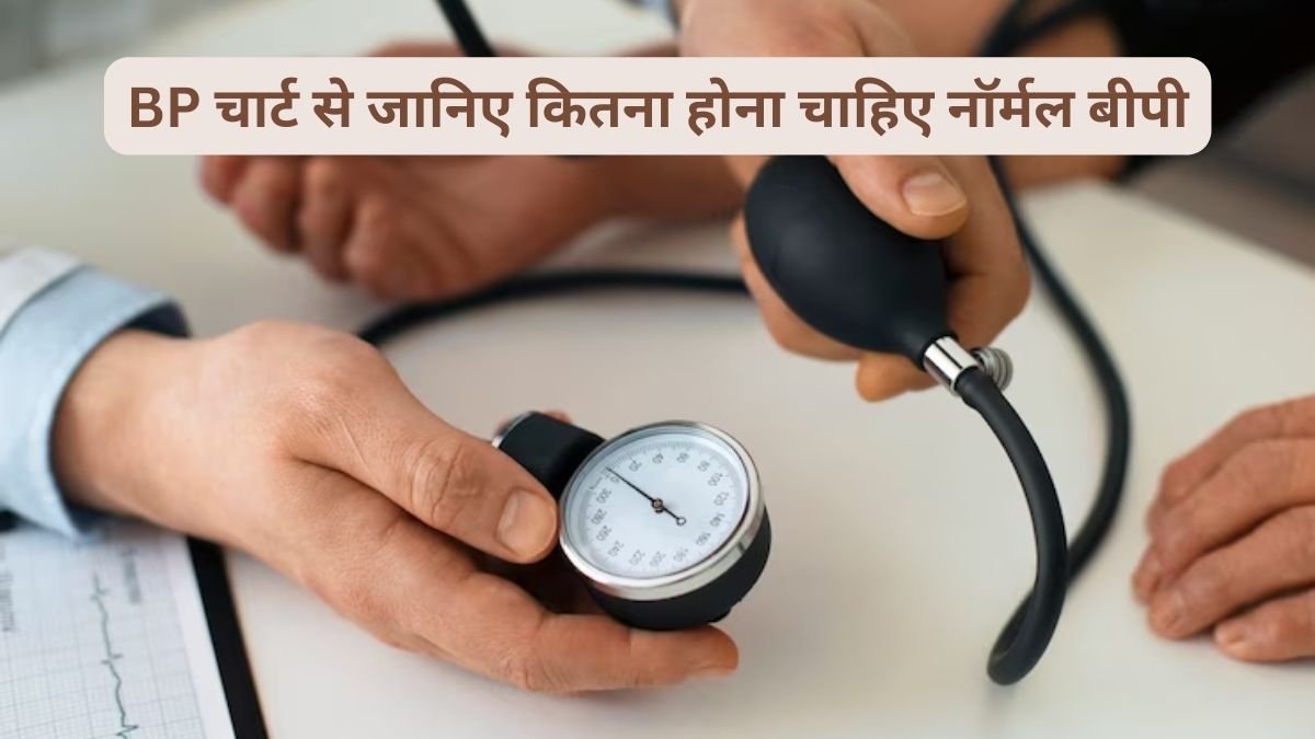 Blood Pressure Chart: उम्र के मुताबिक कितना होना चाहिए Blood Pressure ...