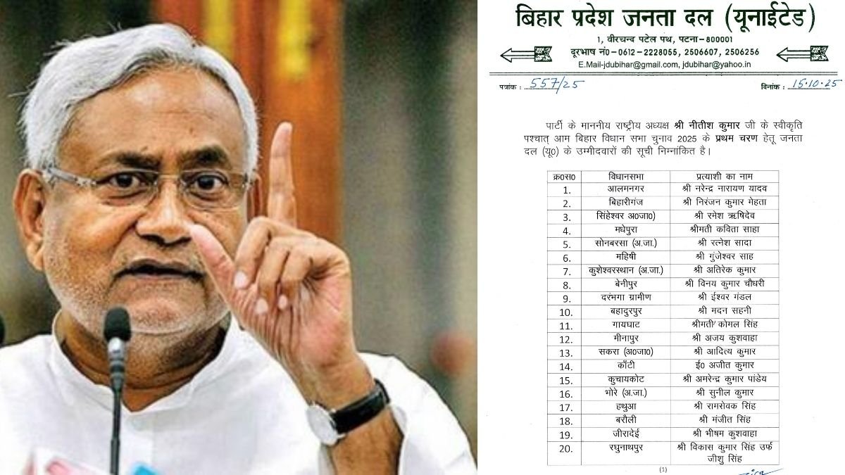 Bihar JDU Candidate Full List 2025: यहां देखिए जदयू प्रत्याशियों की पूरी लिस्ट | Jansatta