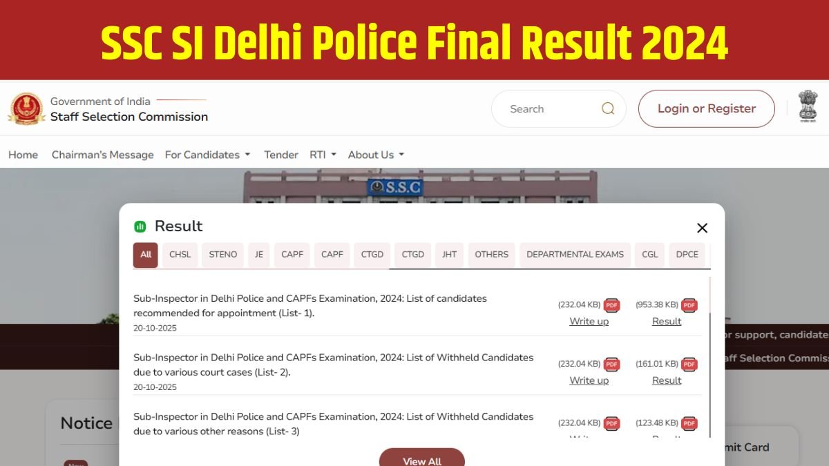 SSC SI Delhi Police Final Result 2024 declared: एसएससी एसआई दिल्ली पुलिस और सीएपीएफ फाइनल रिजल्ट ...