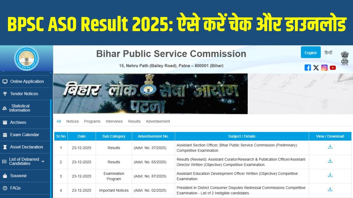 BPSC ASO Result 2025 OUT: बीपीएससी एएसओ प्रीलिम्स रिजल्ट जारी, 668 ...