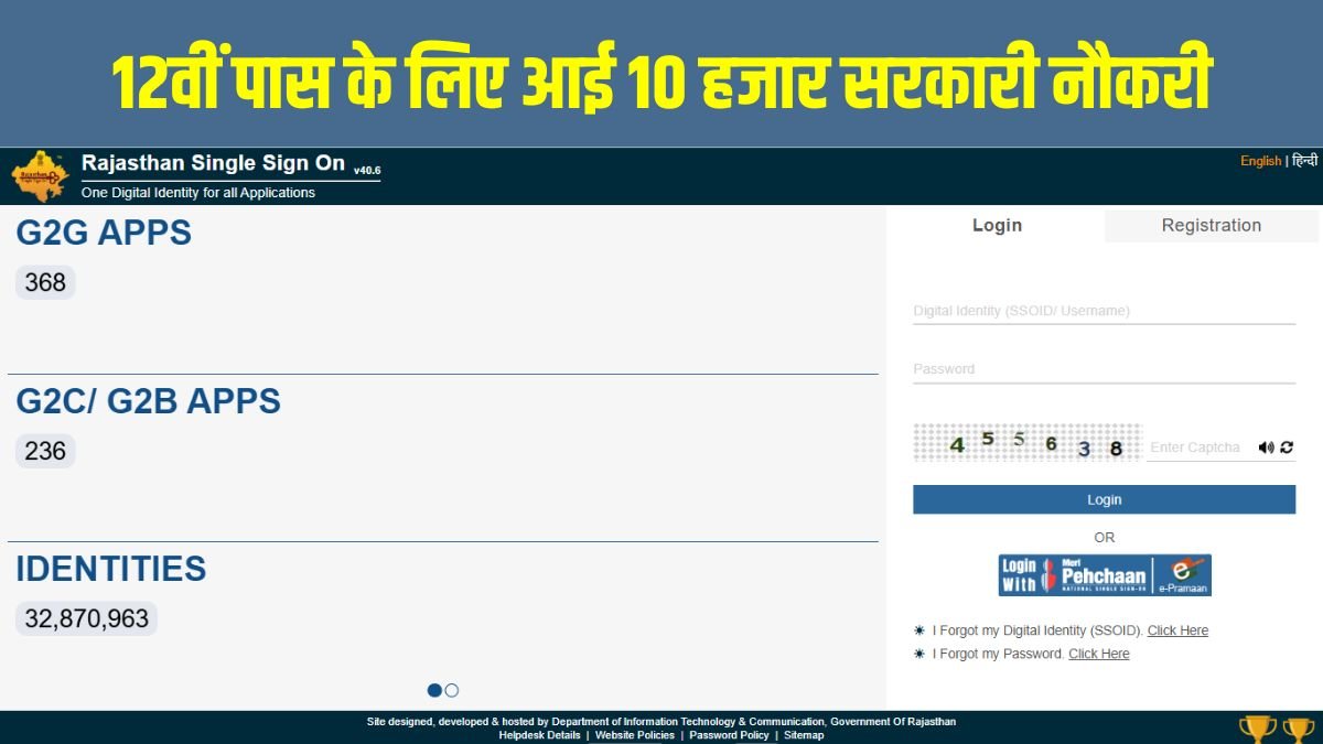 RSSB Clerk Grade II Recruitment 2026: राजस्थान के विभिन्न विभागों में ...