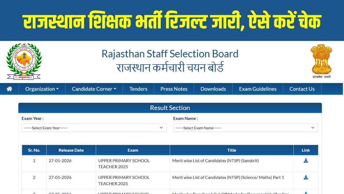 RSSB REET Mains Result 2026 Released: राजस्थान शिक्षक भर्ती रिजल्ट जारी ...
